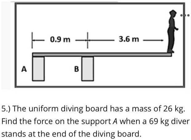 SOLVED: 0.9m 3.6 m 5.) The uniform diving board has a mass of 26 kg ...