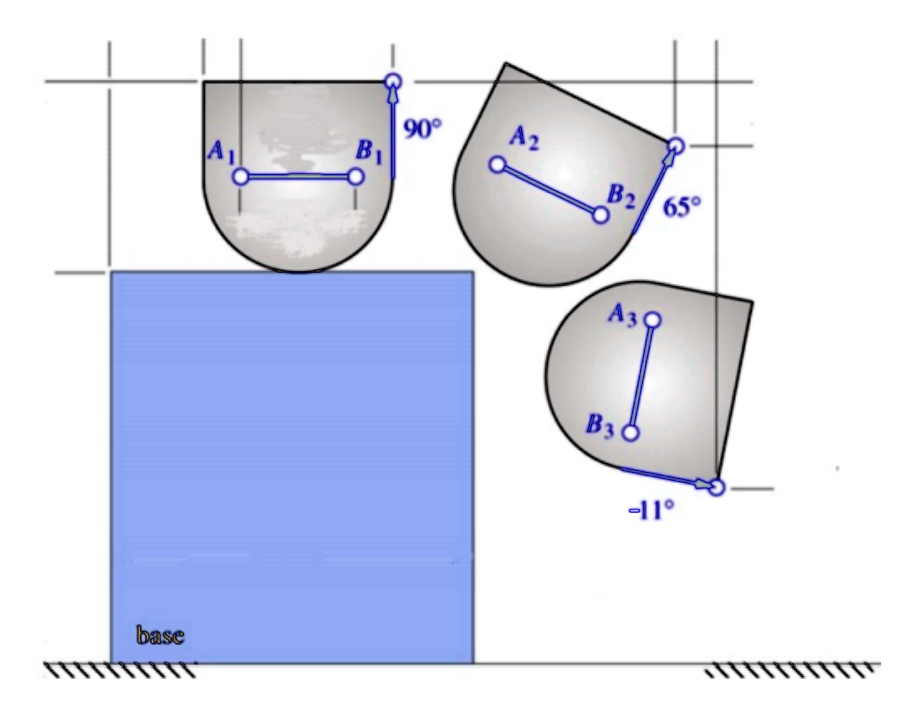 SOLVED: Refer to the diagram shown on the next page. Use the graphical ...