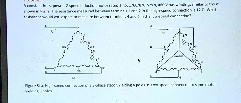 a constant horsepower 2 speed induction motor rated 2 hp 1760870 rmin ...