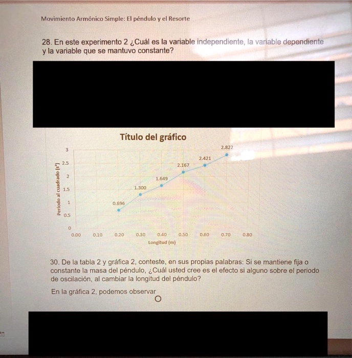 SOLVED: Movimiento ArmÃ³nico Simple: El pÃ©ndulo Resorte 28. En este experimento, Â¿CuÃ¡l es la ...