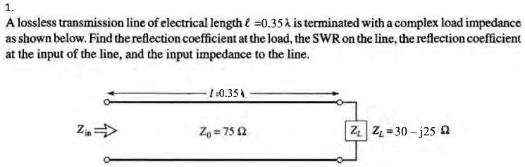 SOLVED: A lossless transmission line of electrical length â‚¬ = 0.351 is terminated with a ...