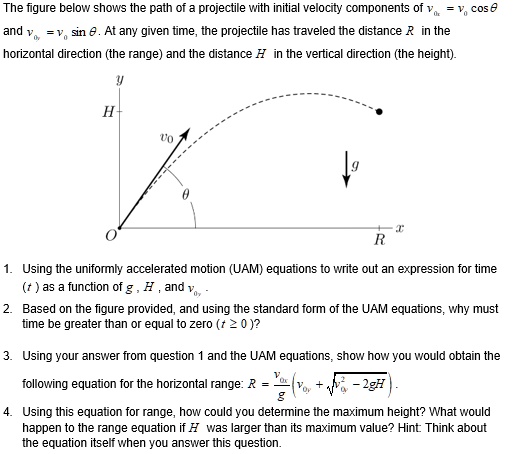 The figure below shows the path of a projectile with initial velocity ...