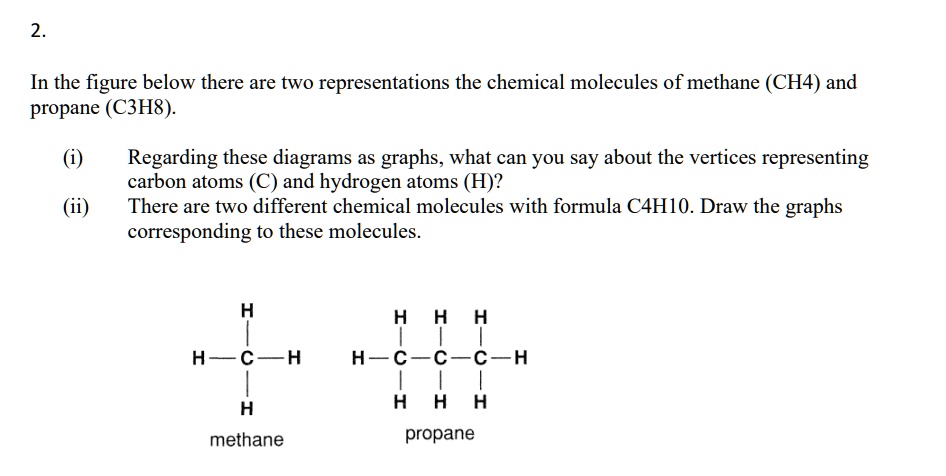 SOLVED: In the figure below, there are two representations of the chemical molecules of methane ...