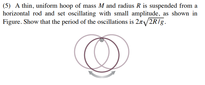 (5) A thin, uniform hoop of mass M and radius R is suspended from a ...