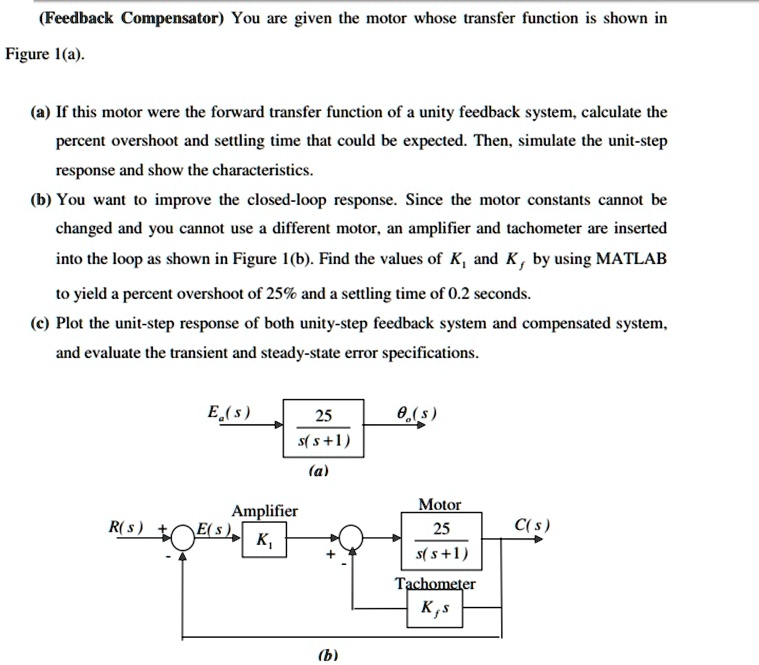 SOLVED: Feedback Compensator You are given the motor whose transfer ...