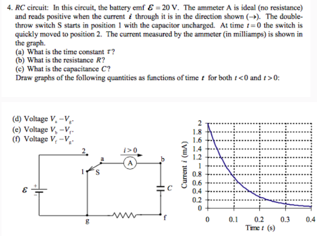 4. R C circuit: In this circuit, the battery emfε=20 V. The ammeter A ...