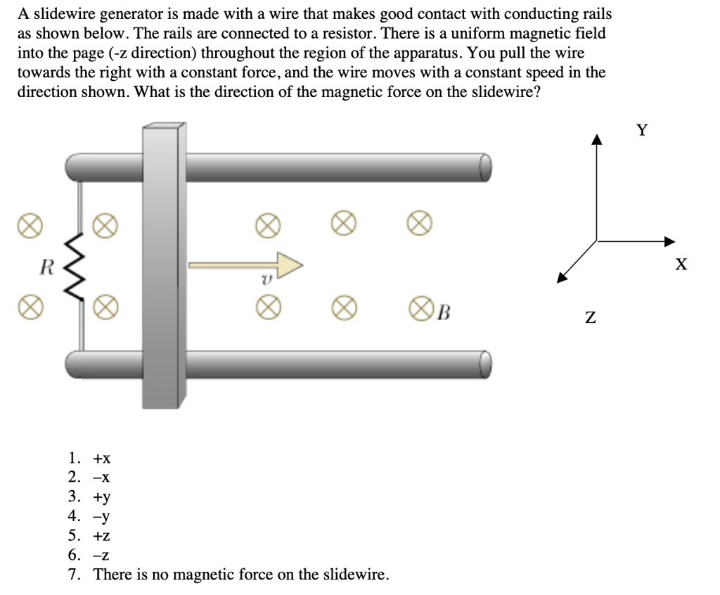 a slidewire generator is made with a wire that makes good contact with ...