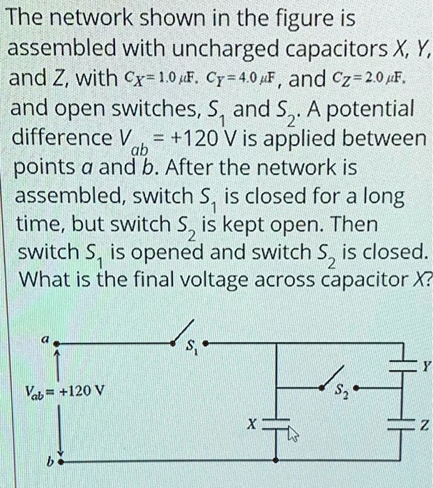 SOLVED: The network shown in the figure is assembled with uncharged capacitors X, Y, and Z, with ...