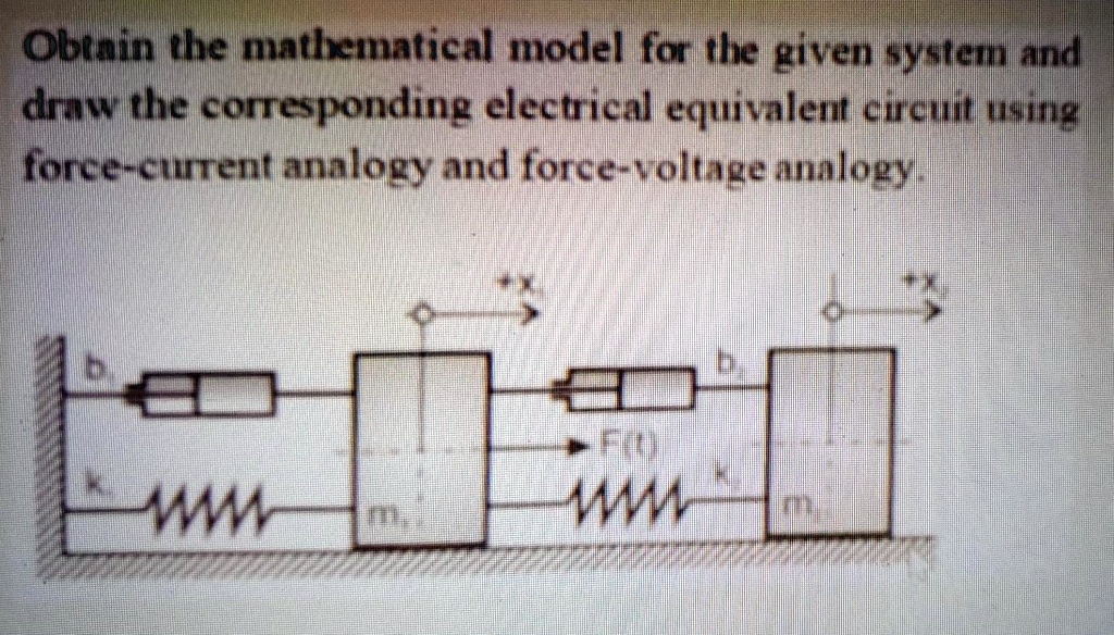 SOLVED: Obtain the mathematical model for the given system and draw the corresponding electrical ...