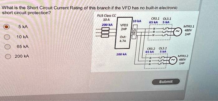 What is the Short Circuit Current Rating of this branch if the VFD has ...