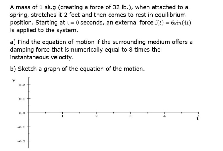 SOLVED: A mass of 1 slug (creating a force of 32 Ib.) , when attached ...