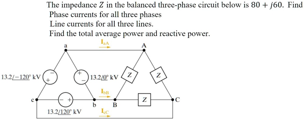 SOLVED: The impedance Z in the balanced three-phase circuit below is 80 + j60. Find phase ...