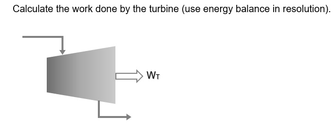 SOLVED: Calculate the work done by the turbine (use energy balance in ...