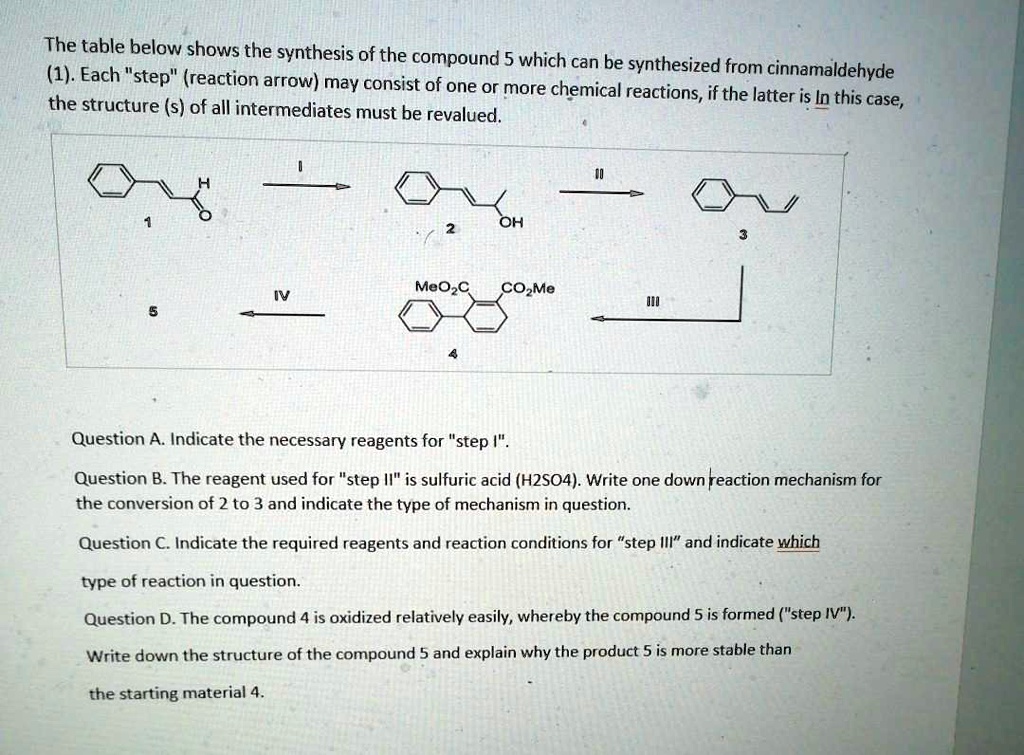 SOLVED: The table below shows the synthesis of the compound 5 which can be (1). Each "step ...