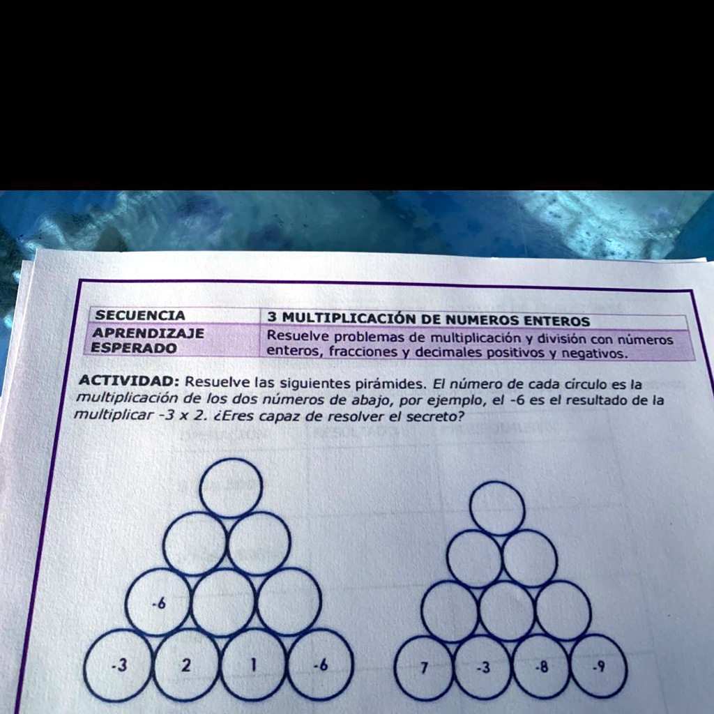 hola alguien podria resolver esto porfa secuencia aprendizaje esperado ...