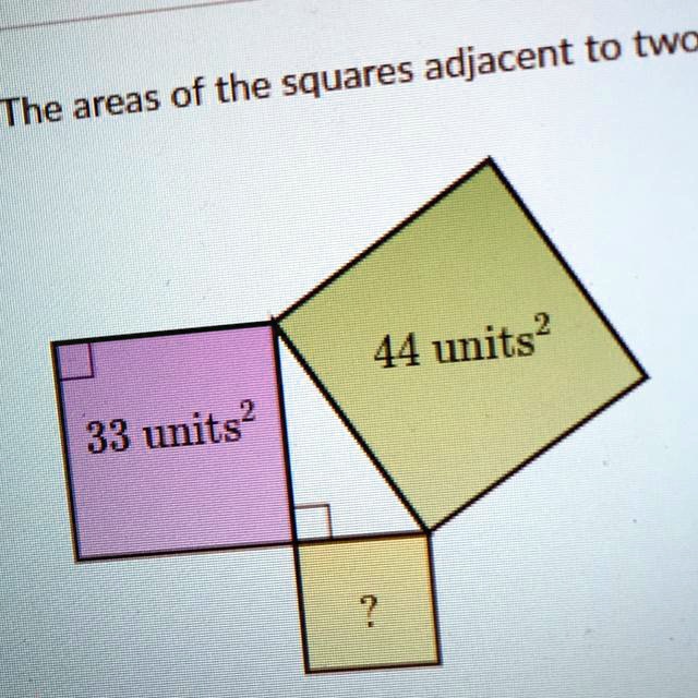 The areas of the squares adjacent to two