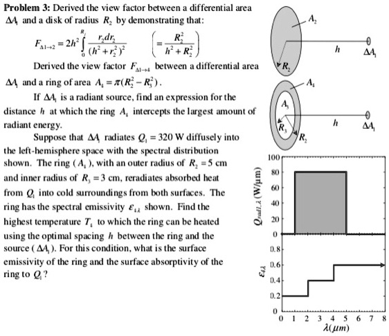 SOLVED: Problem 3: Derived the view factor between a differential area ...