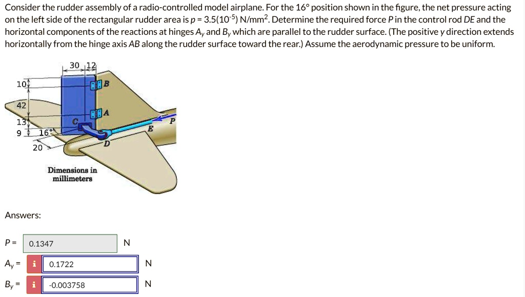 SOLVED: Consider the rudder assembly of a radio-controlled model ...