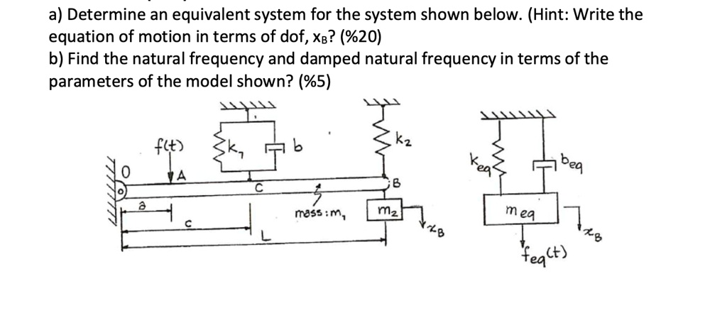 a) Determine an equivalent system for the system shown below. (Hint ...