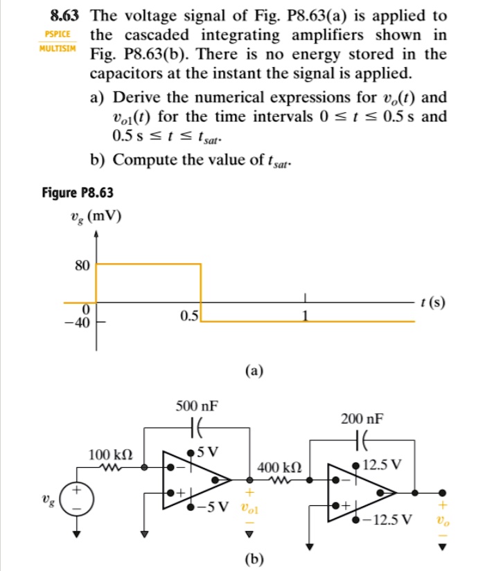 SOLVED: 8.63 The voltage signal of Fig. P8.63(a) is applied to PSPICE, the cascaded integrating ...