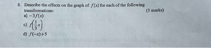SOLVED: Describe the effects On the graph of f (x) for each of the following transformations ...