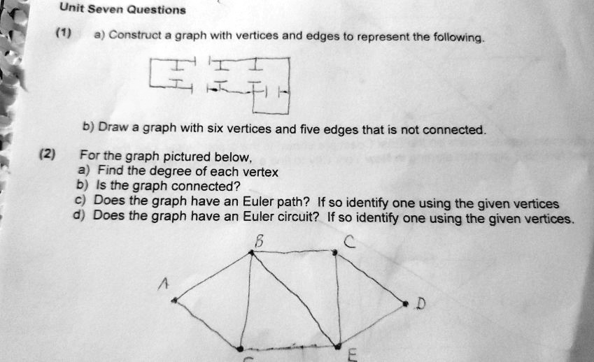 Unit Seven Questions (1) a) Construct a graph with vertices and edges to represent the following ...