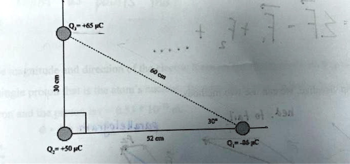 Solved Use The Diagrams Below To Calculate The Net Electrostatic Force