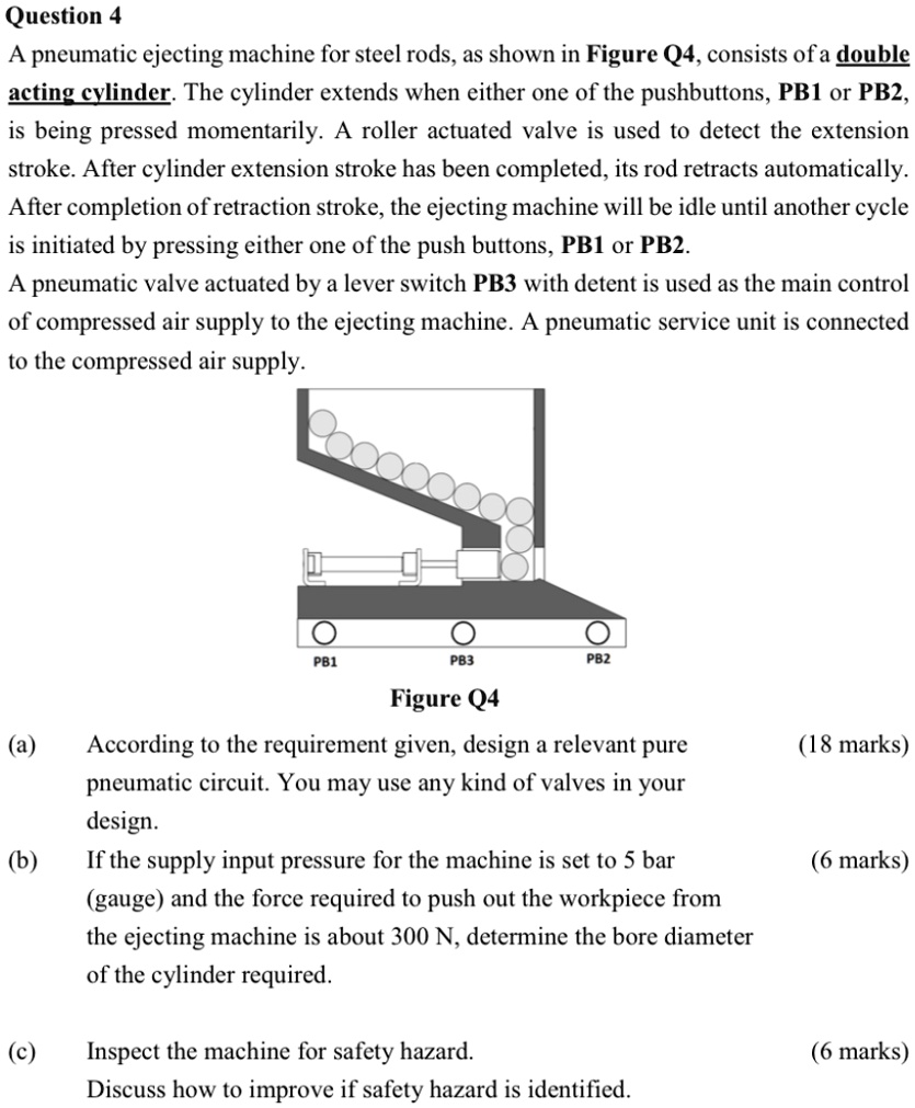 [GET ANSWER] question 4 a pneumatic ejecting machine for steel rods as ...