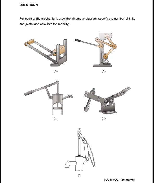 SOLVED: For each of the mechanisms, draw the kinematic diagram, specify ...