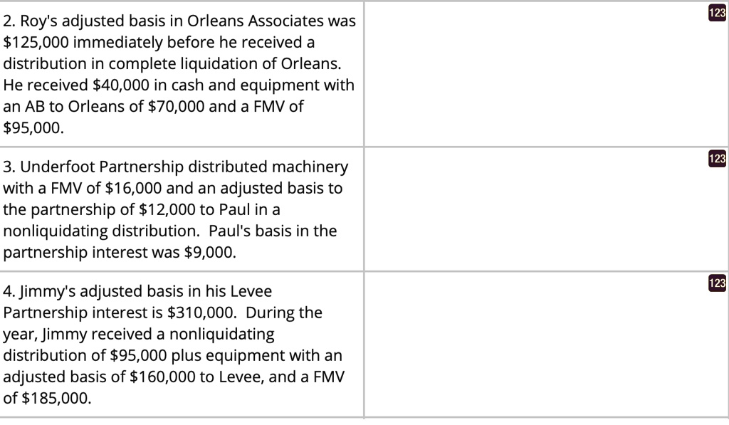 2. Roy's adjusted basis in Orleans Associates was 125,000...