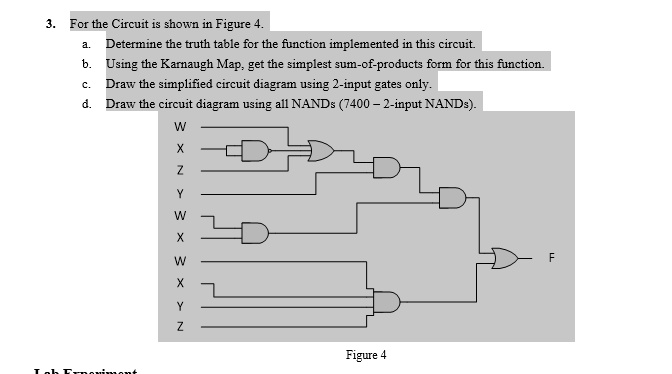 For tne Circuit shown in Figure Determine the truth t… - SolvedLib For tne Circuit shown in Figure Determine the truth t… - SolvedLib