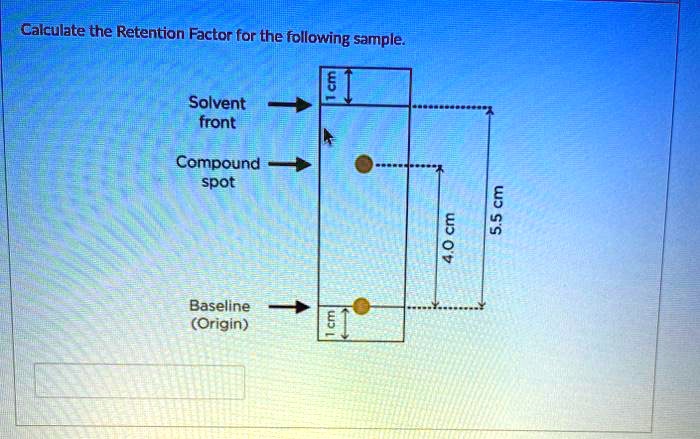 SOLVED: Calculate the Retention Factor for the following sample: 5 Solvent front Compound spot 6 ...