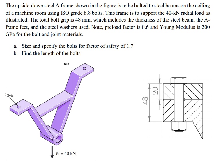 The upside-down steel A frame shown in the figure is to be bolted to ...