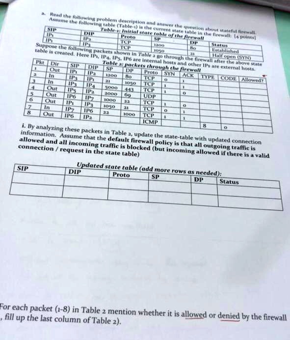 Read the following problem description and answer the question about ...