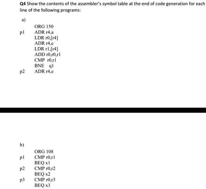 Q4 Show the contents of the assembler's symbol table at the end of code generation for each line ...