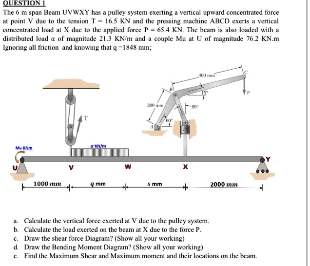 QUESTION 1 The 6 m span Beam UVWXY has a pulley system exerting a ...