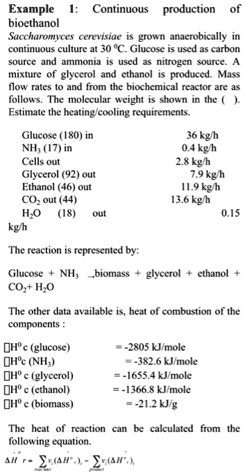 Example 1: Continuous Production of Bioethanol Saccharomyces cerevisiae ...