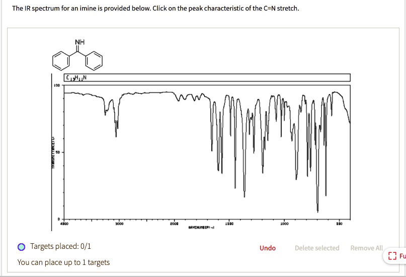 SOLVED: The IR spectrum for an imine is provided below. Click on the ...