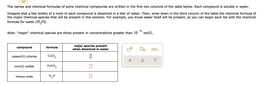 SOLVED: The names and chemical formulae of some chemical compounds are ...