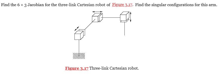Find the 6 ×3 Jacobian for the three-link Cartesian robot of Figure 3. ...