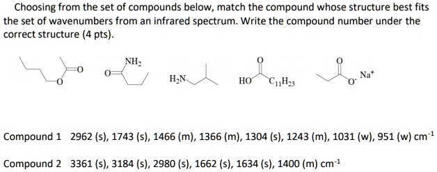 choosing from the set of compounds below match the compound whose structure best fits the set of ...