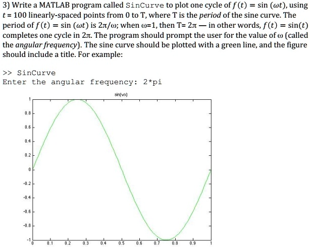3 Write A Matlab Program Called Sincurve To Plot One Cycle Of Ft Sin ω T Using T 100