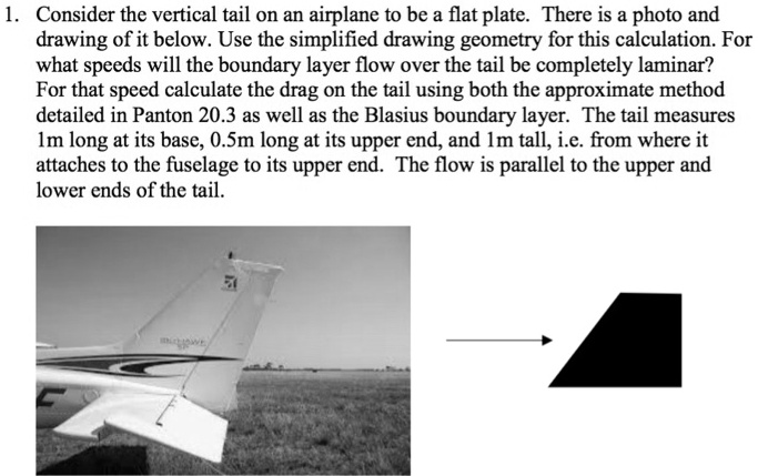 1. Consider the vertical tail on an airplane to be a flat plate. There ...