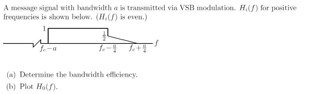 SOLVED: A message signal with bandwidth a is transmitted via VSB modulation. H,(f) for positive ...