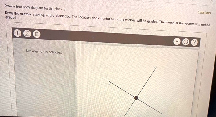 draw free body diagram for the block draw the vectors graded starting ...