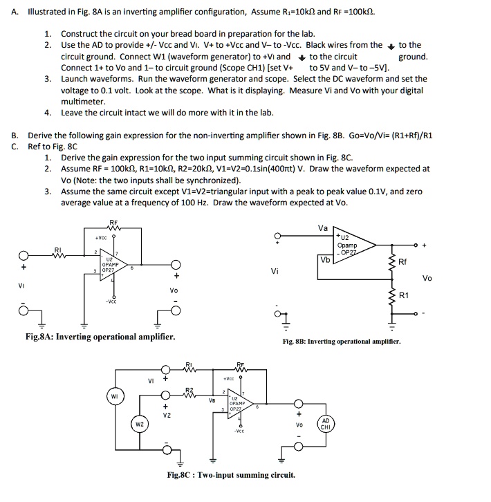 a illustrated in fig8a is an inverting amplifier configuration assume ...