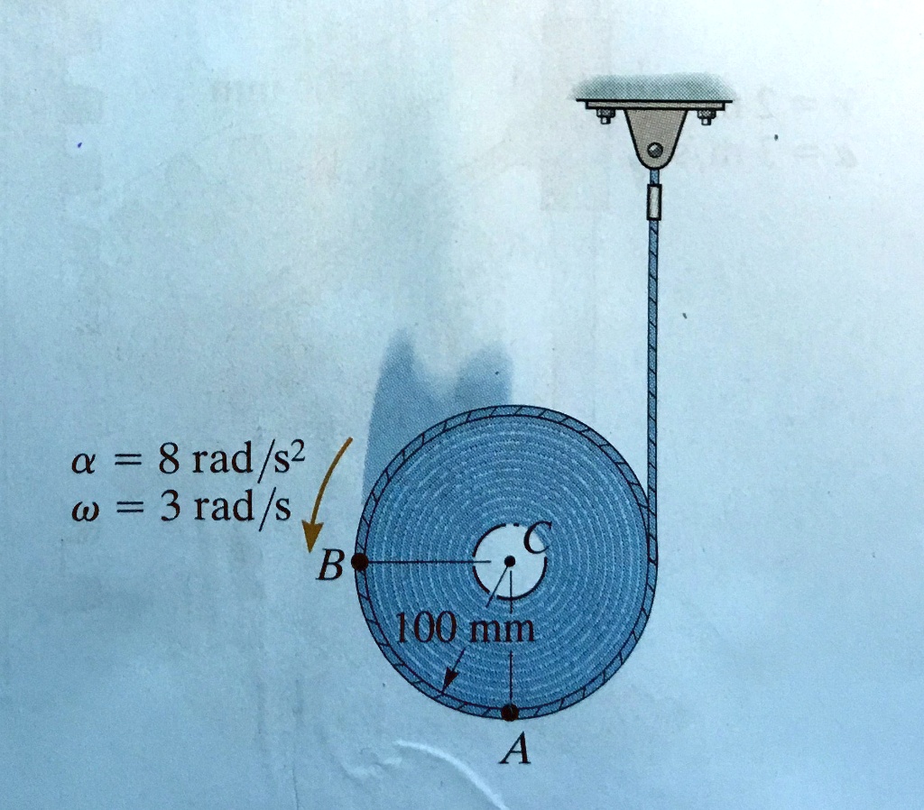α= 8 rad/s^2 ω= 3 rad/s
