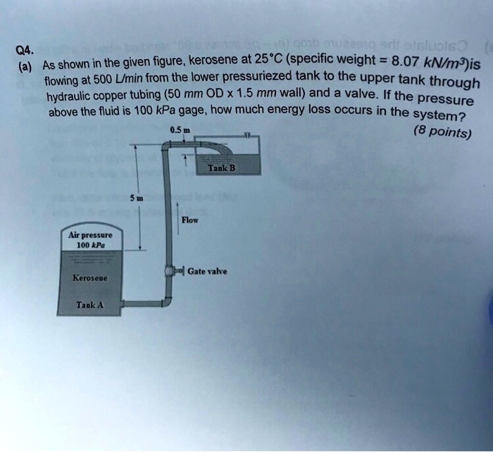 SOLVED: Q4. 0.5 m (8 points) ankB Air pressure 100 kPa Gate valve ...