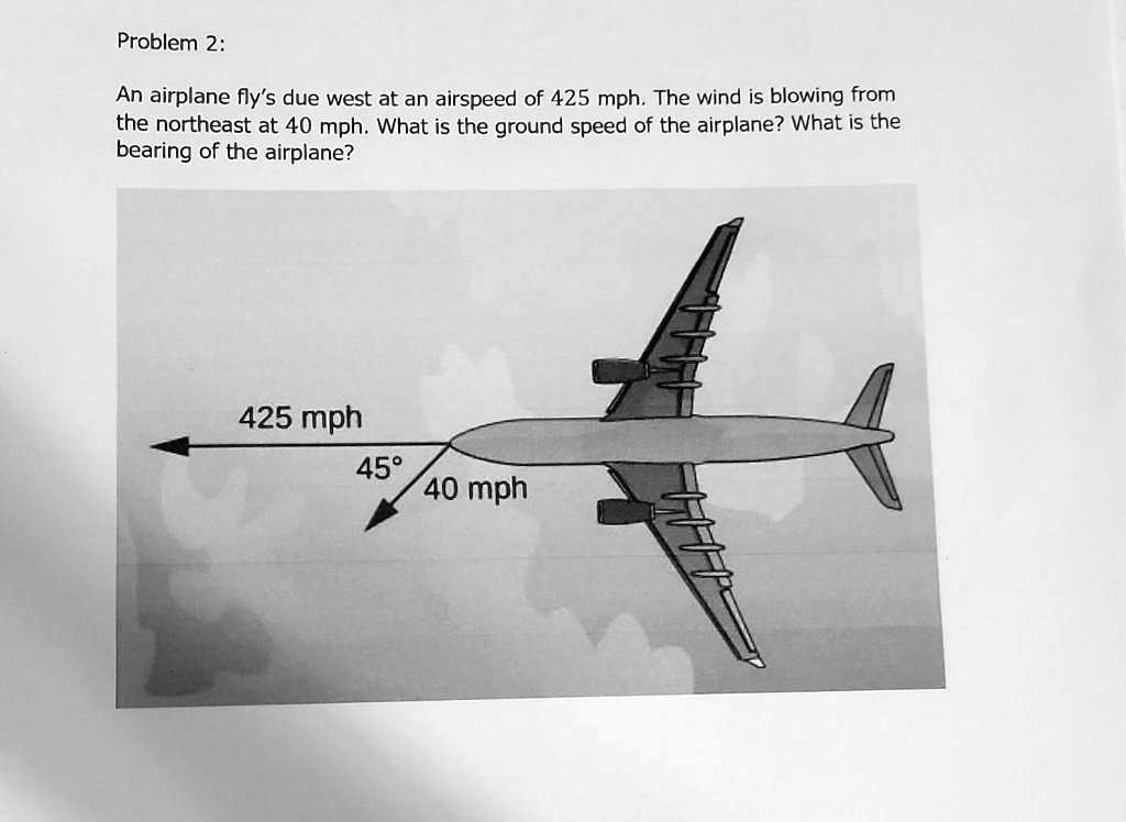 Problem 2: An airplane fly's due west at an airspeed of 425 mph. The ...