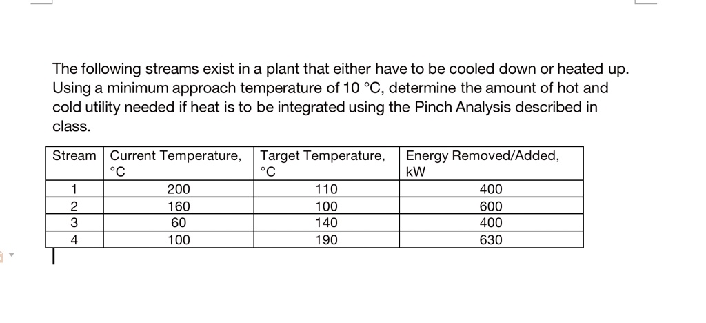 SOLVED: The following streams exist in a plant that either have to be ...